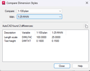 0 تا 100 تنظیمات اندازه گذاری در اتوکد {Dimension Style} ویدیو+تصویر