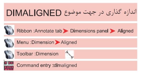 1404 | آموزش تمام روش‌های اندازه گذاری در اتوکد{DImension}